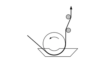 Coating Rod Types – RD Specialties